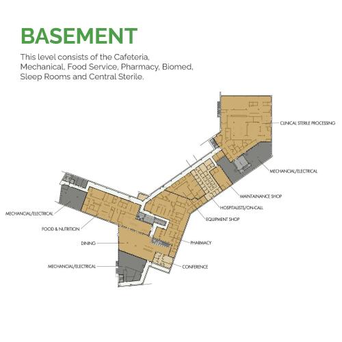 New Hospital | Altru Health System