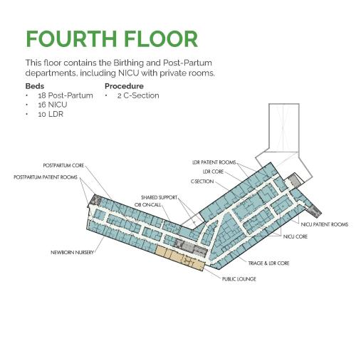 New Hospital | Altru Health System