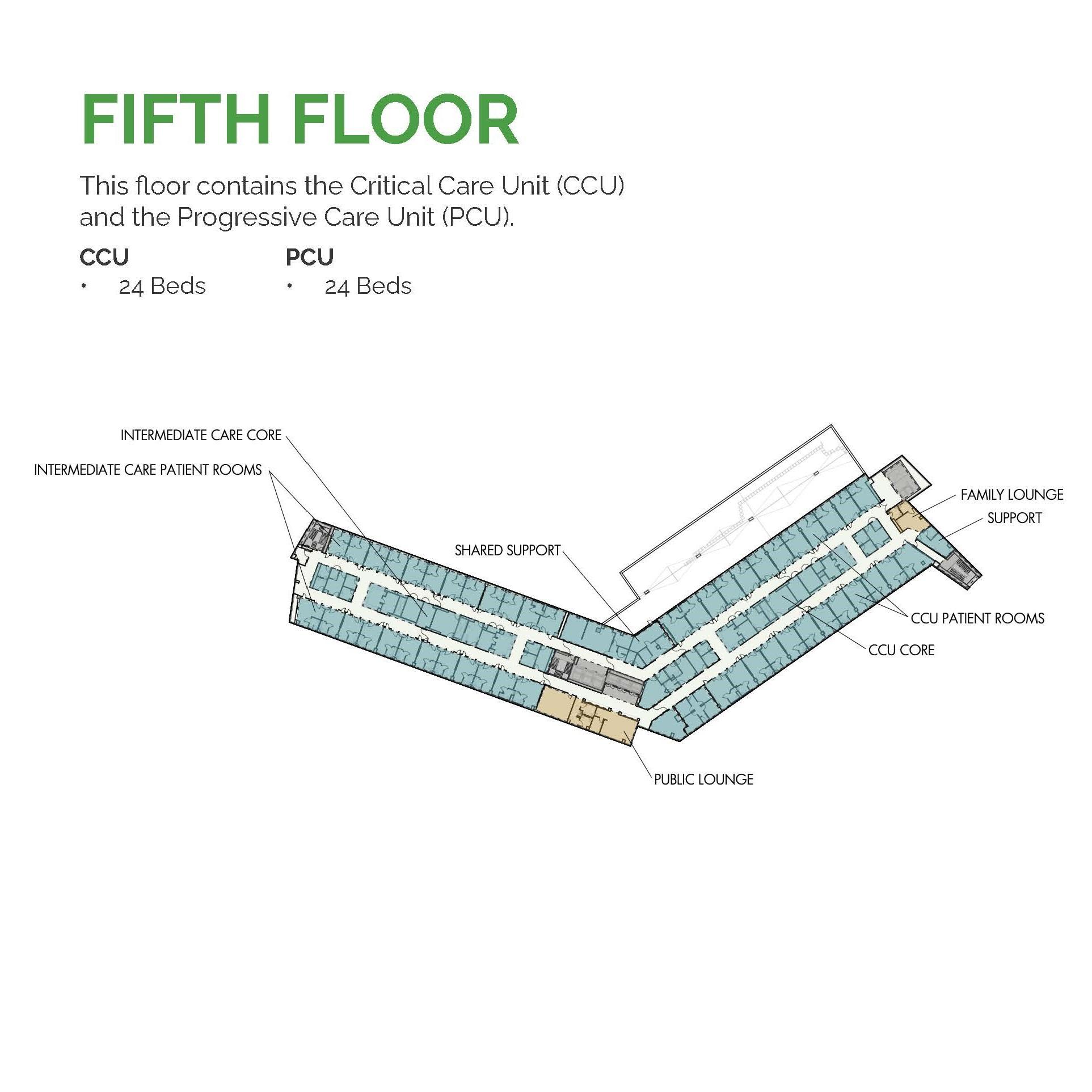 New Hospital | Altru Health System