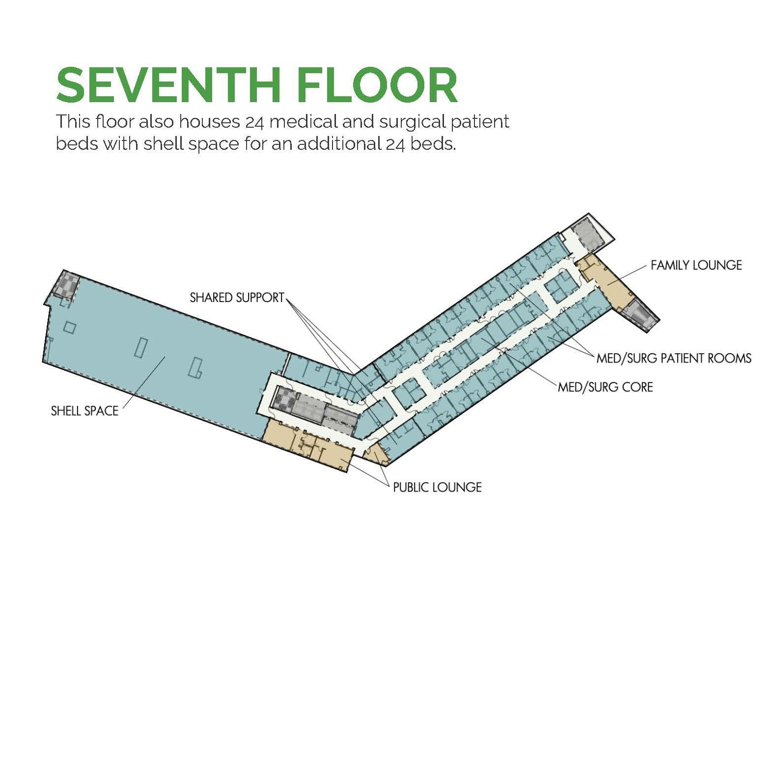 New Hospital | Altru Health System