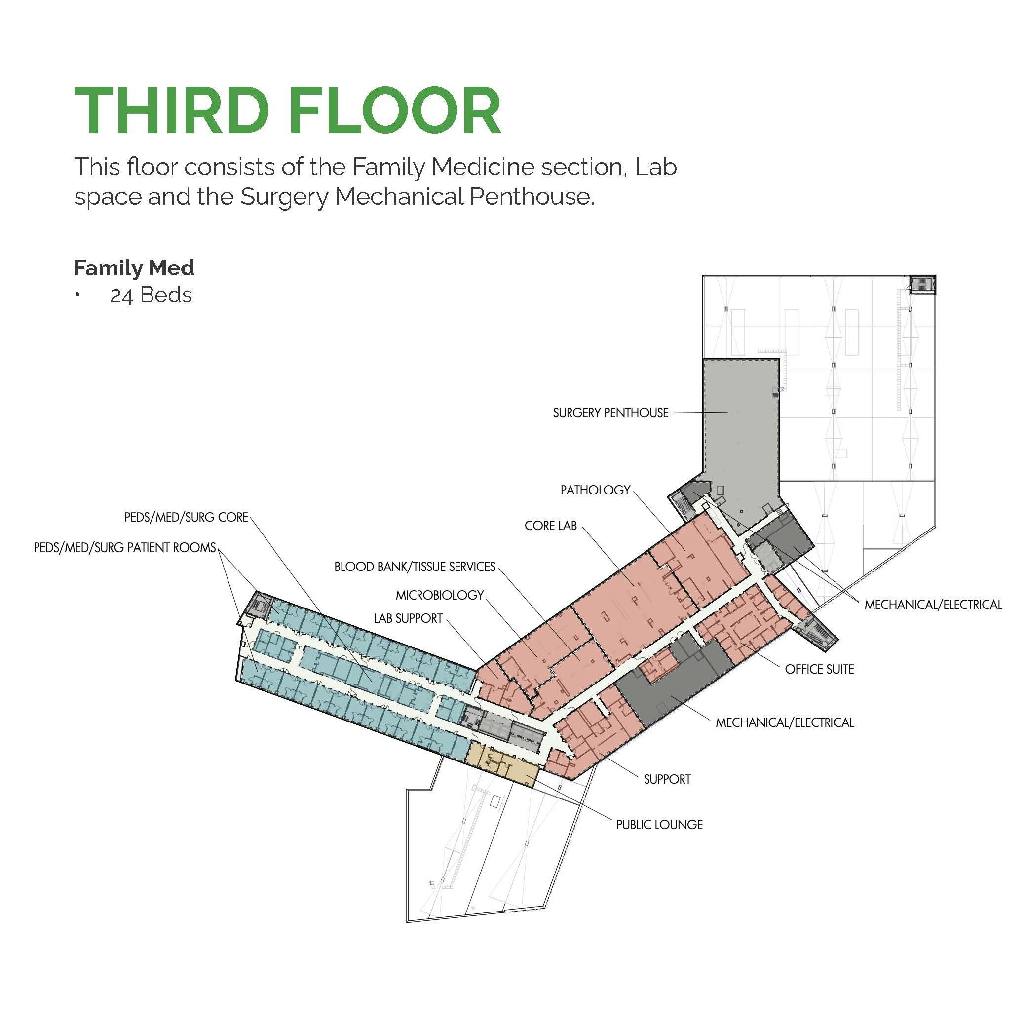 New Hospital | Altru Health System